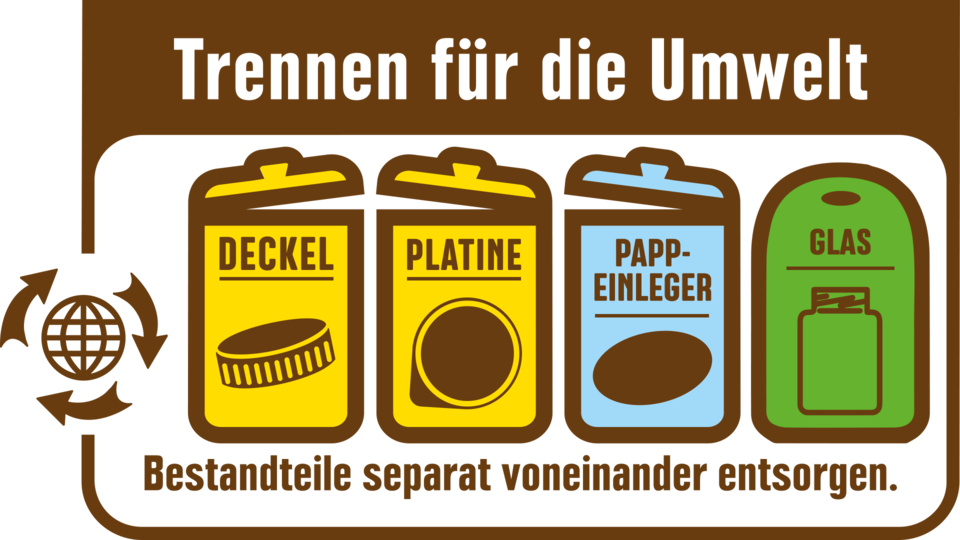 Trennen für die Umwelt - Der Recycling-Wegweiser | EDEKA
