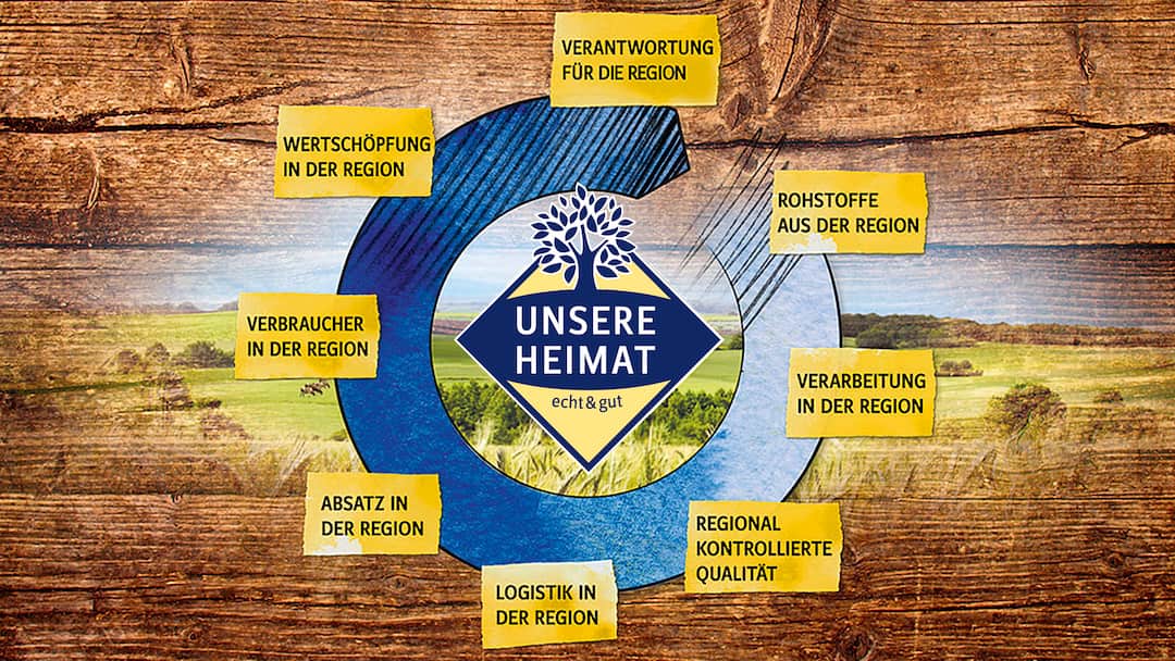 Unsere Heimat | EDEKA