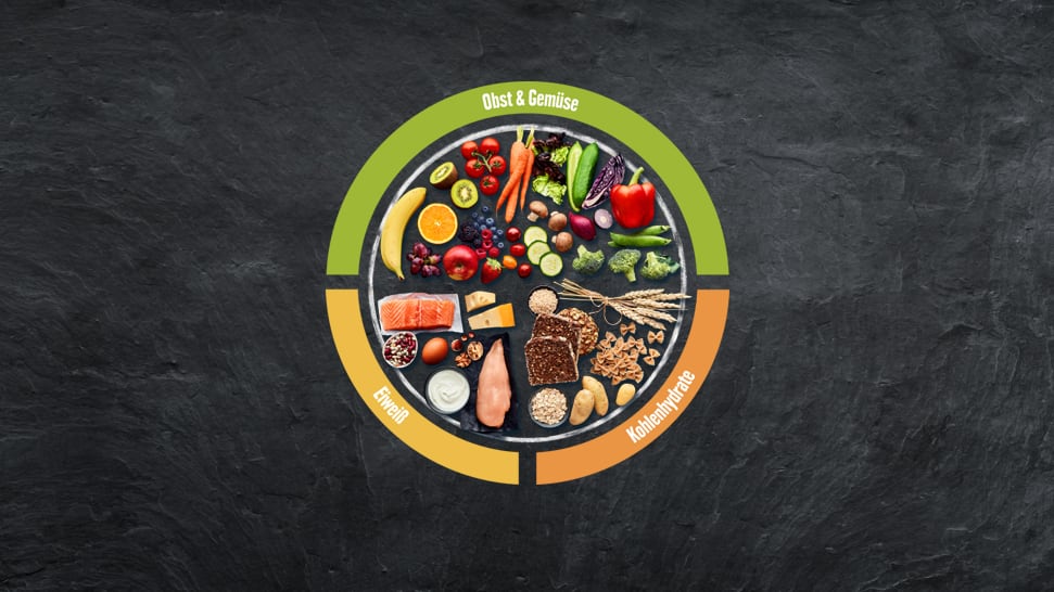 Der EDEKA-Mix-Teller – gesund satt essen