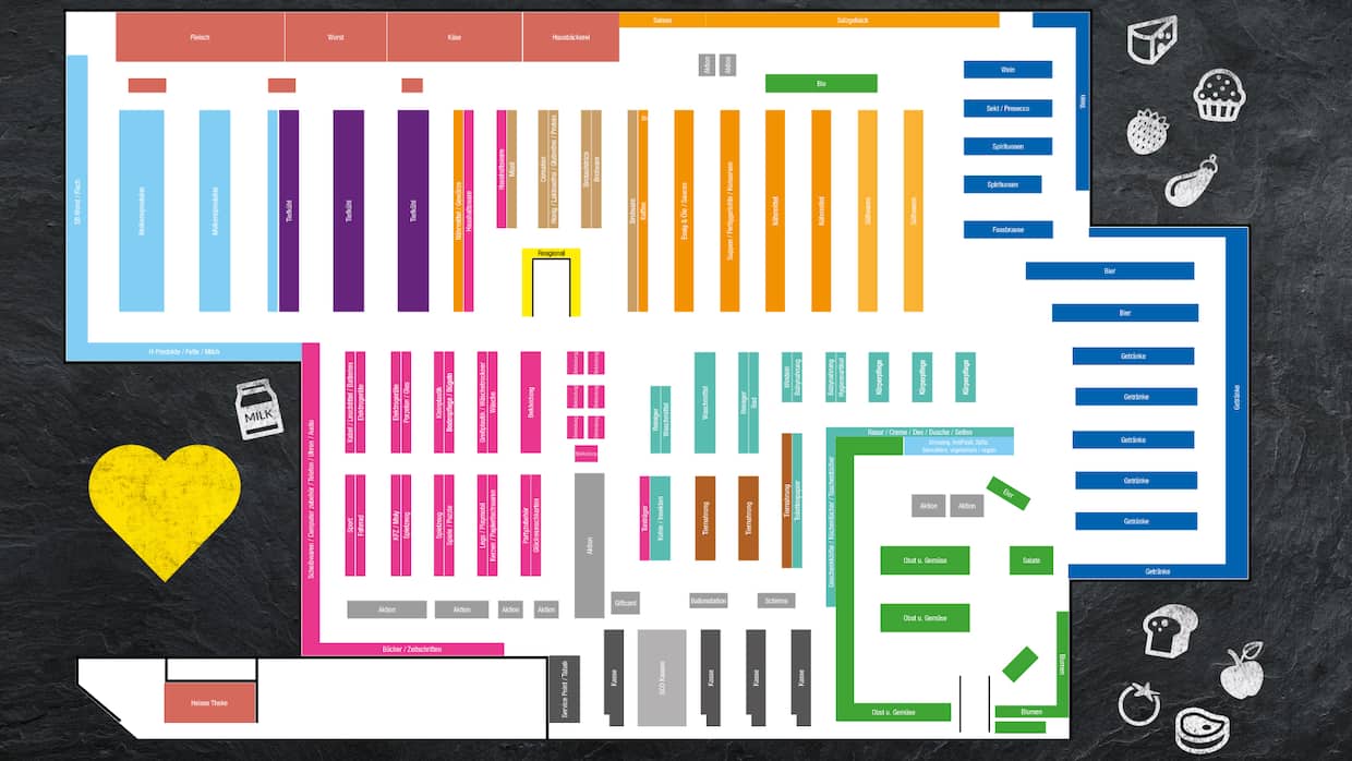E center Neuruppin | EDEKA