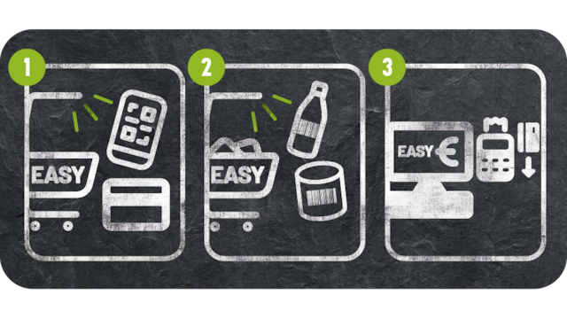 Einkaufen mit dem EASY Shopper | EDEKA